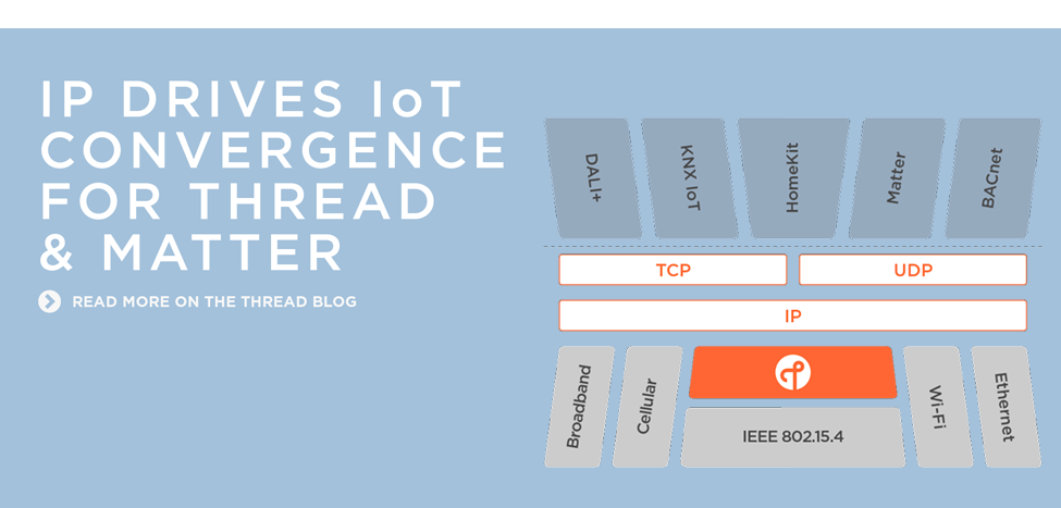 Home [www.threadgroup.org]